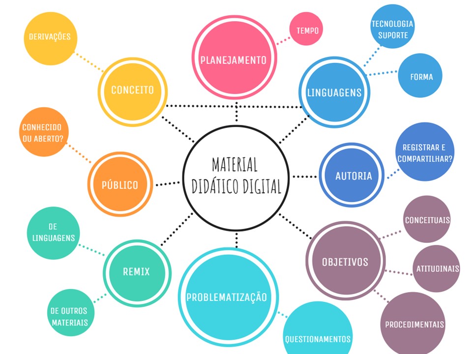 IHMC Public Cmaps (3)